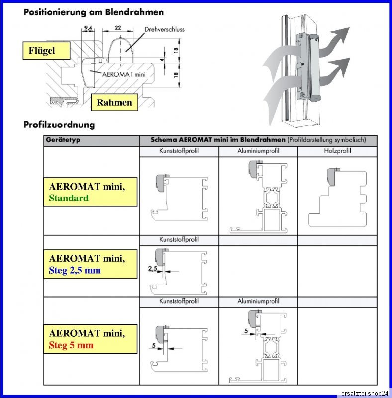 Siegenia Aeromat mini,STEG 5mm + Drehverschluss, Fensterfalzlüfter ...
